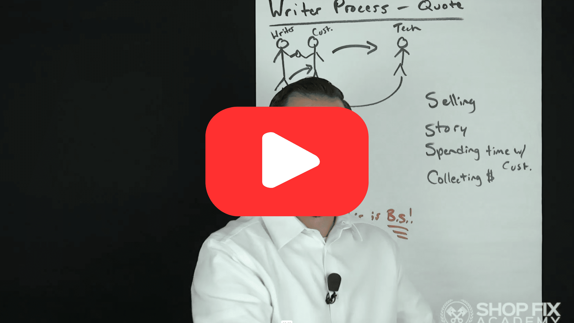 Free Training - Shop Fix Academy